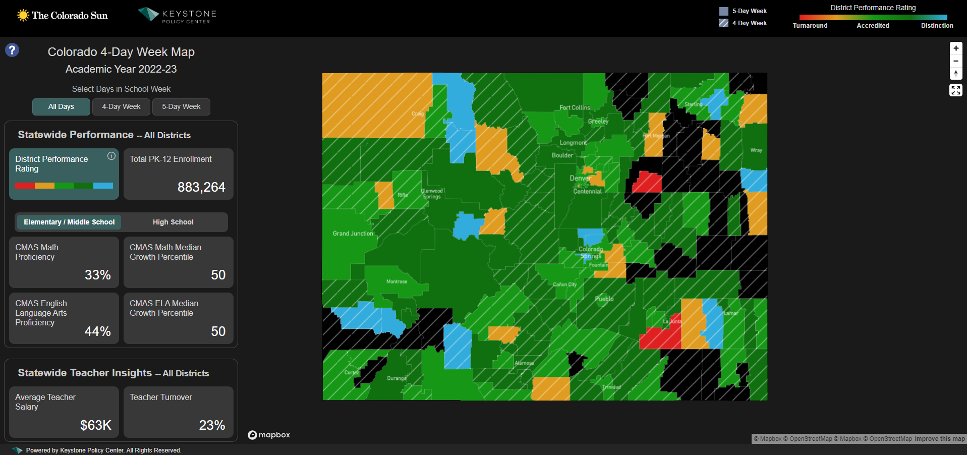 Doing Less with Less: How a four-day school week affects student ...